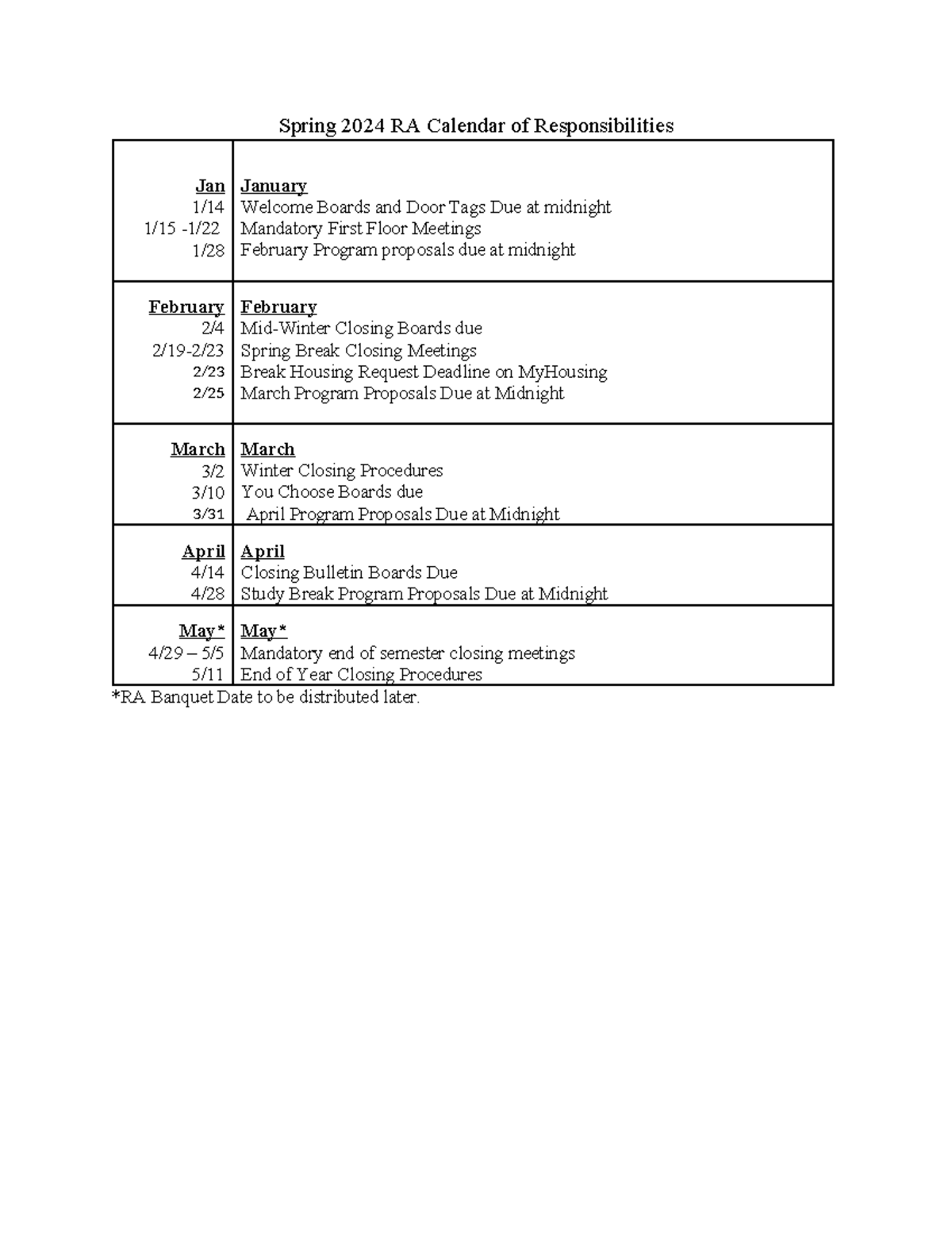 RA Spring 2024 Calendar of Responsibilities - Spring 2024 RA Calendar ...