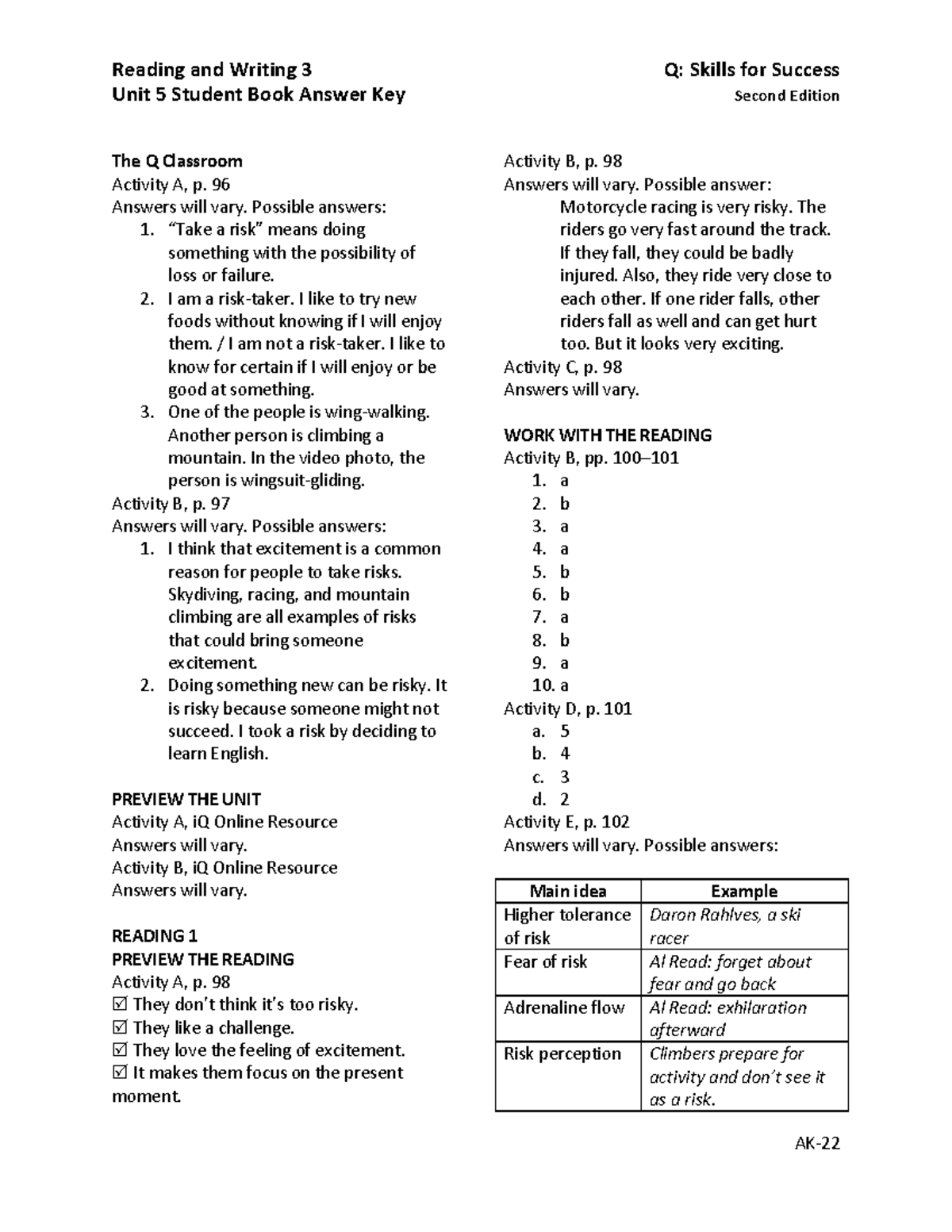 RW u 5 2 2 DHAV Unit 5 Student Book Answer Key Second Edition The Q