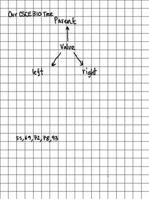 Graph Algorithms - CSCE 310H - Studocu