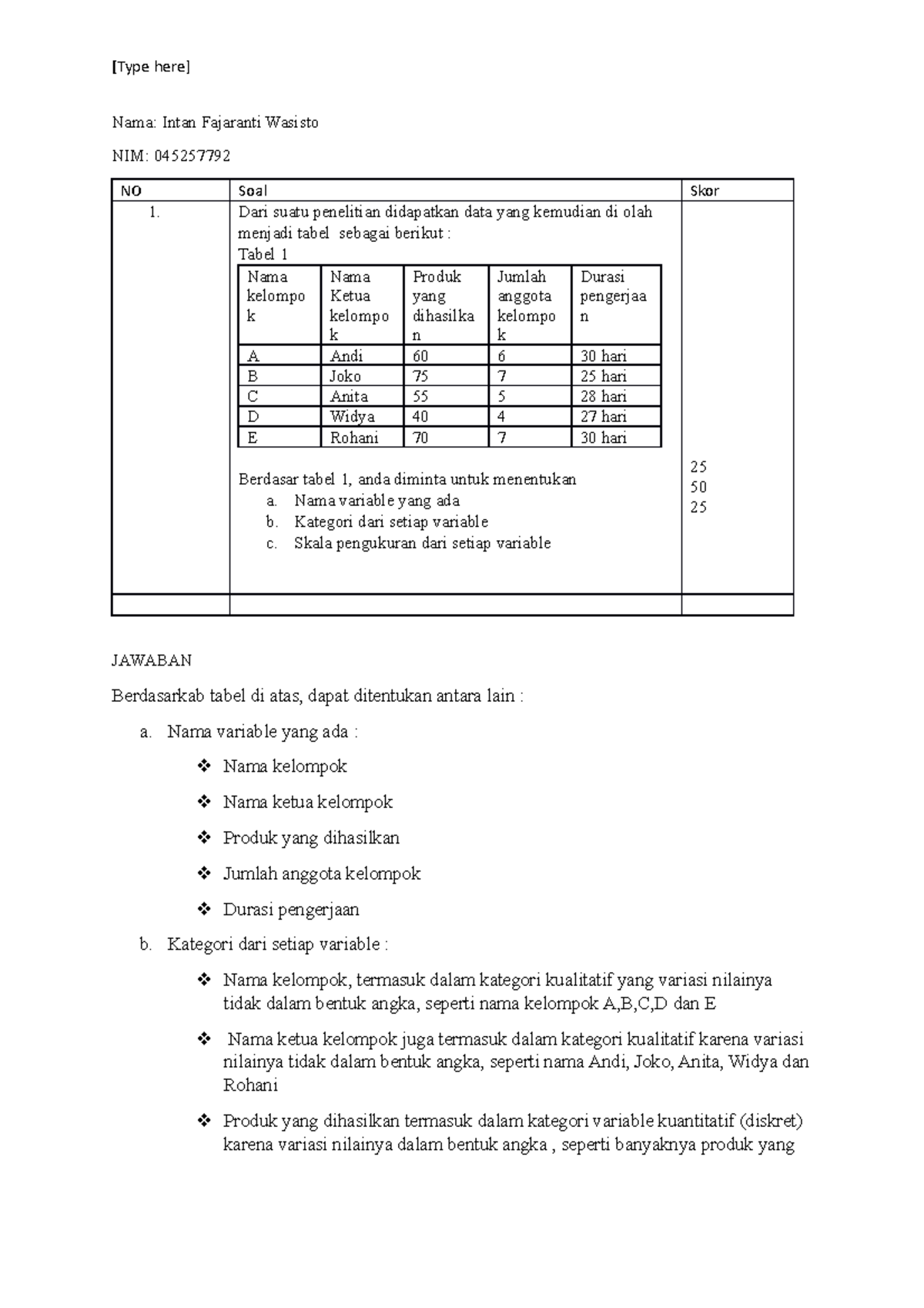 Tugas 1 Statistika Intan - [Type here] Nama: Intan Fajaranti Wasisto ...