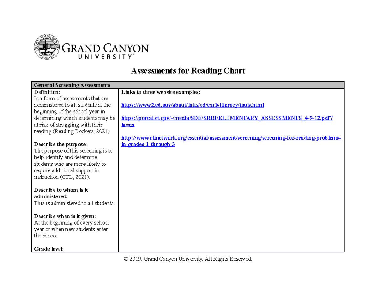 Topic 2: Reading and Literacy Assessments. Assessments for Reading ...