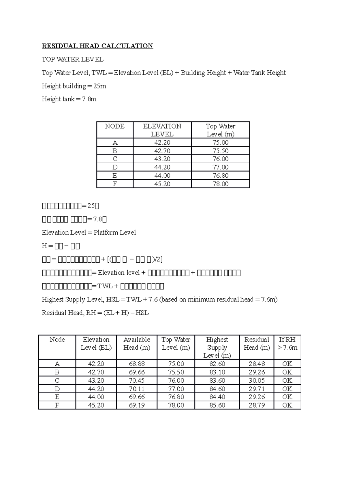 Residual HEAD Calculation application of bernoulli equation lab report ...