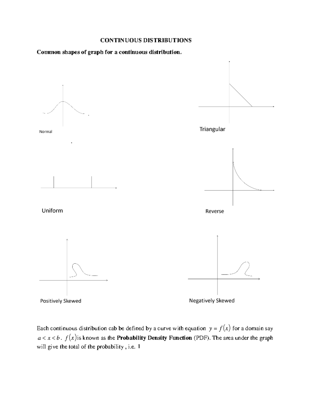 Continuous distributions - ####### Each continuous distribution cab be ...