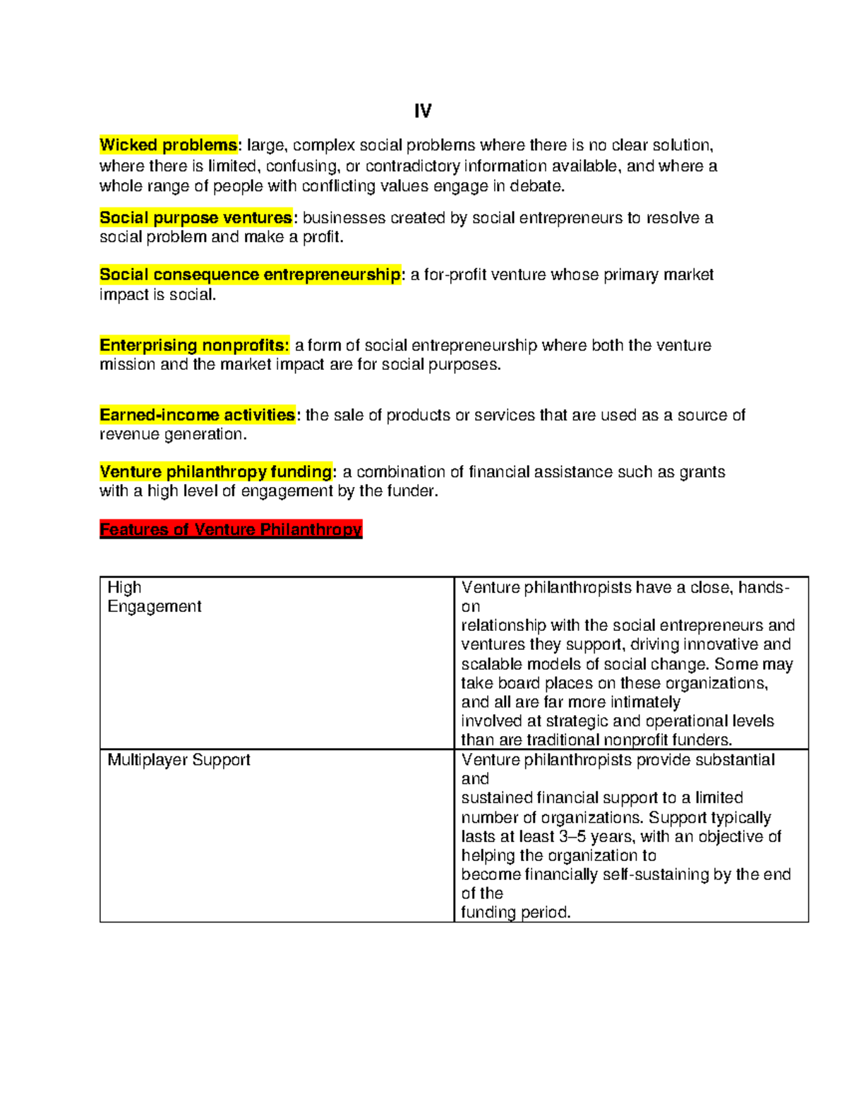 Entrep-reviewer-midterm copy - IV Wicked problems: large, complex ...