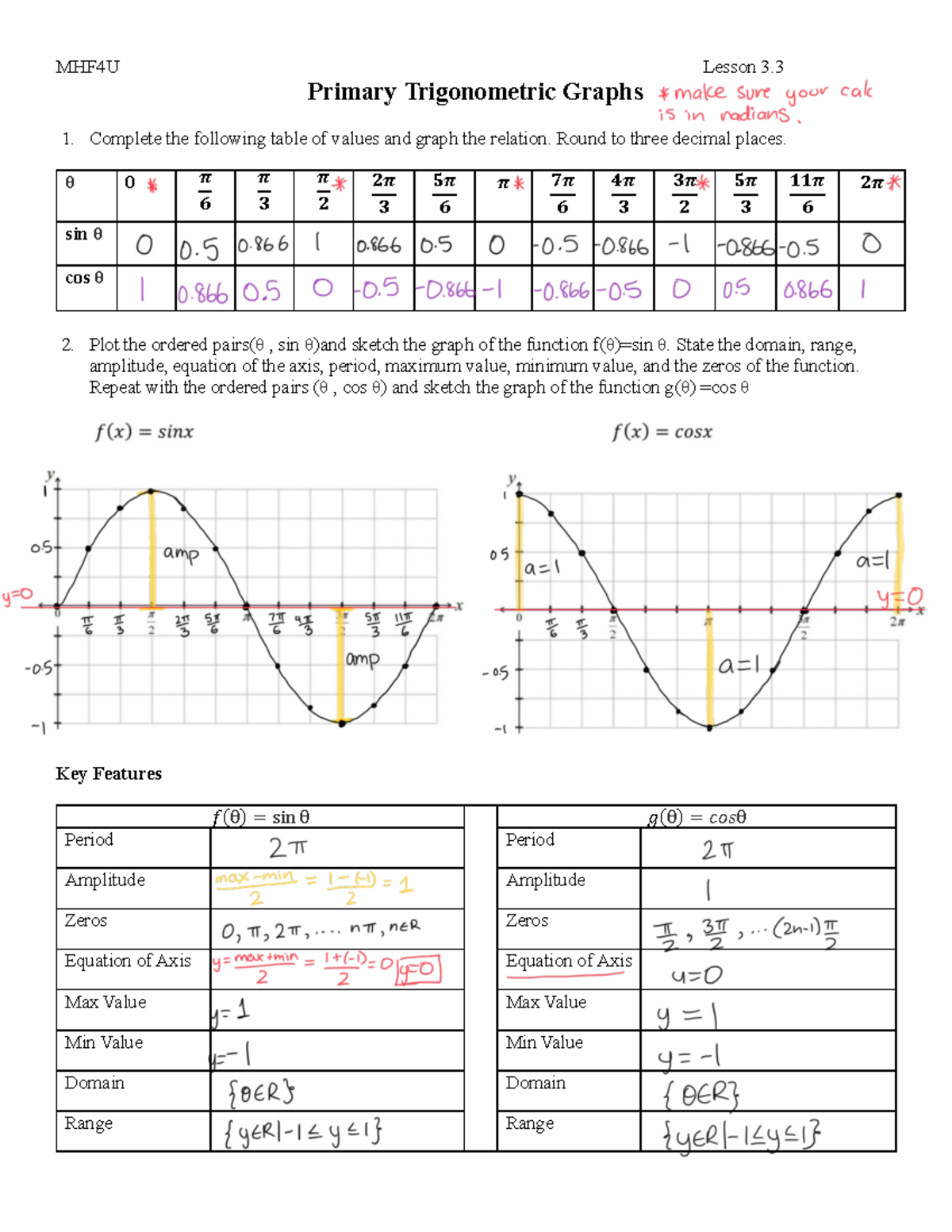3.3 - Trig Graphs (Completed) - Copy - MHF4U Lesson 3. Primary ...