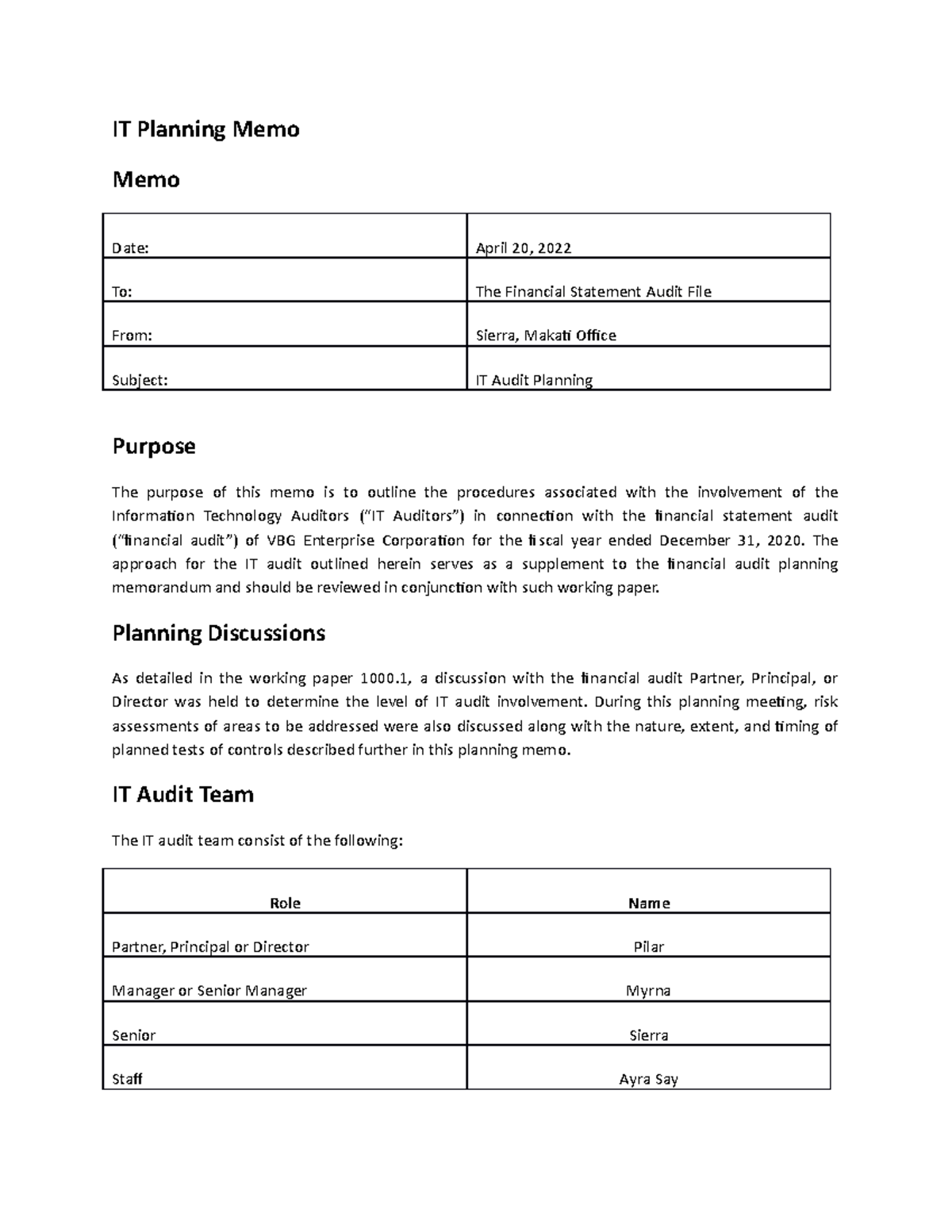 Case Analysis IT Planning Memo - IT Planning Memo Memo Date: April 20 ...