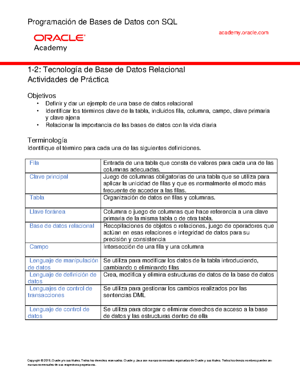 DP 1 2 Practice - Practica - Programación de Bases de Datos con SQL 1 - 2: Tecnología de Base de ...
