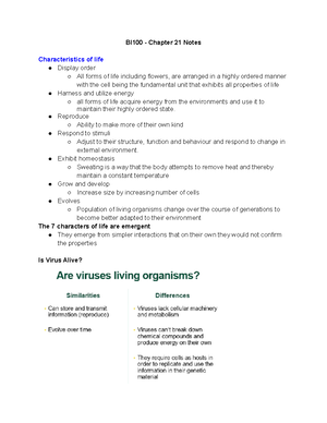 BI110 - Chapter 4 Notes - Cell Membranes and Signalling - BI110 ...