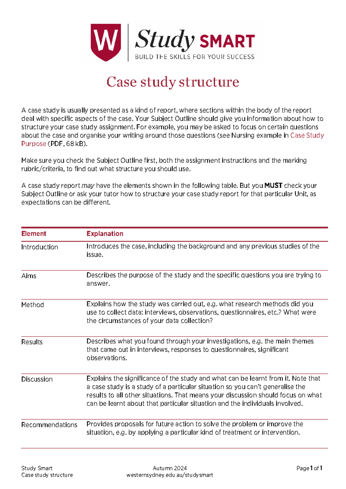 Case Study Structure - Study Smart Autumn 2024 Page 1 of 1 Case study ...