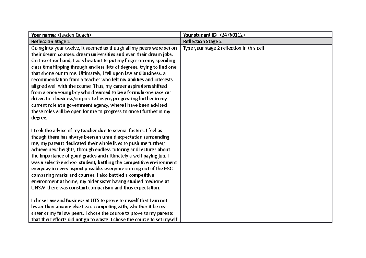 Reflective task 1 - Your name: Your student ID: Reflection - Studocu