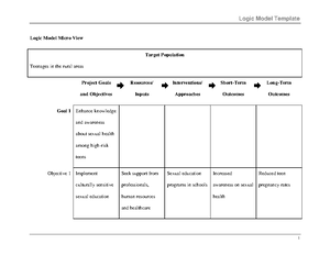 Logic Model Macro View - Coursework - Logic Model Template Logic Model ...