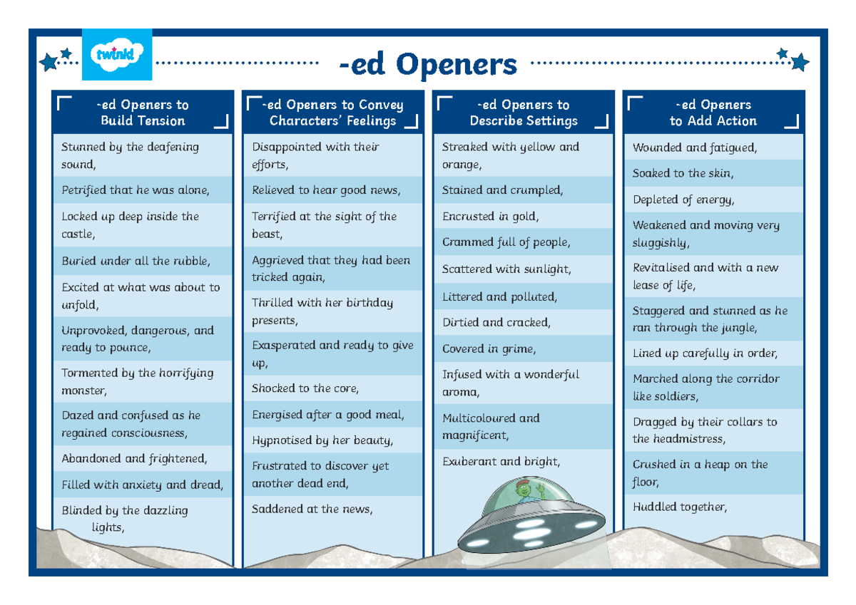 -ed Openers Word Mat - Uploading - Stunned by the deafening sound ...