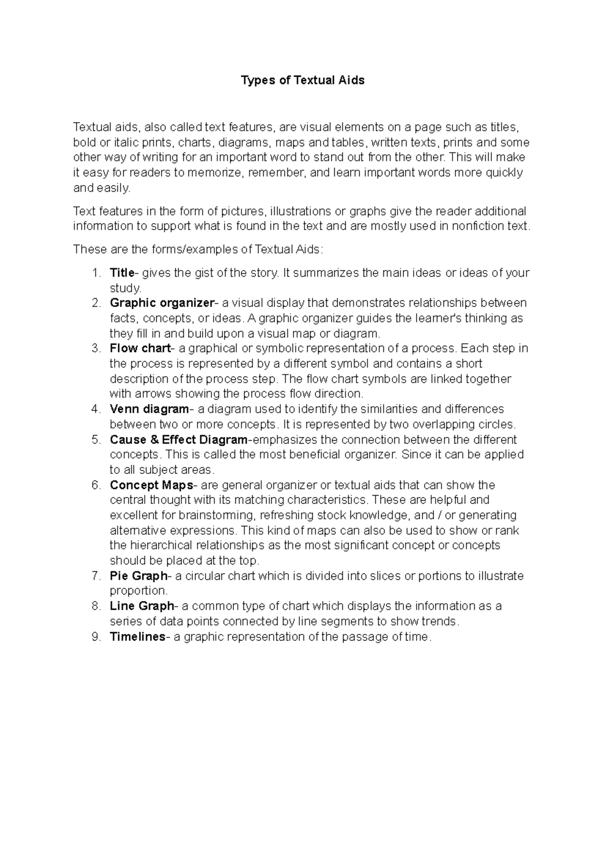 Types of Textual Aids - Lesson on Quarter 1 Lesson 2 - Types of Textual ...