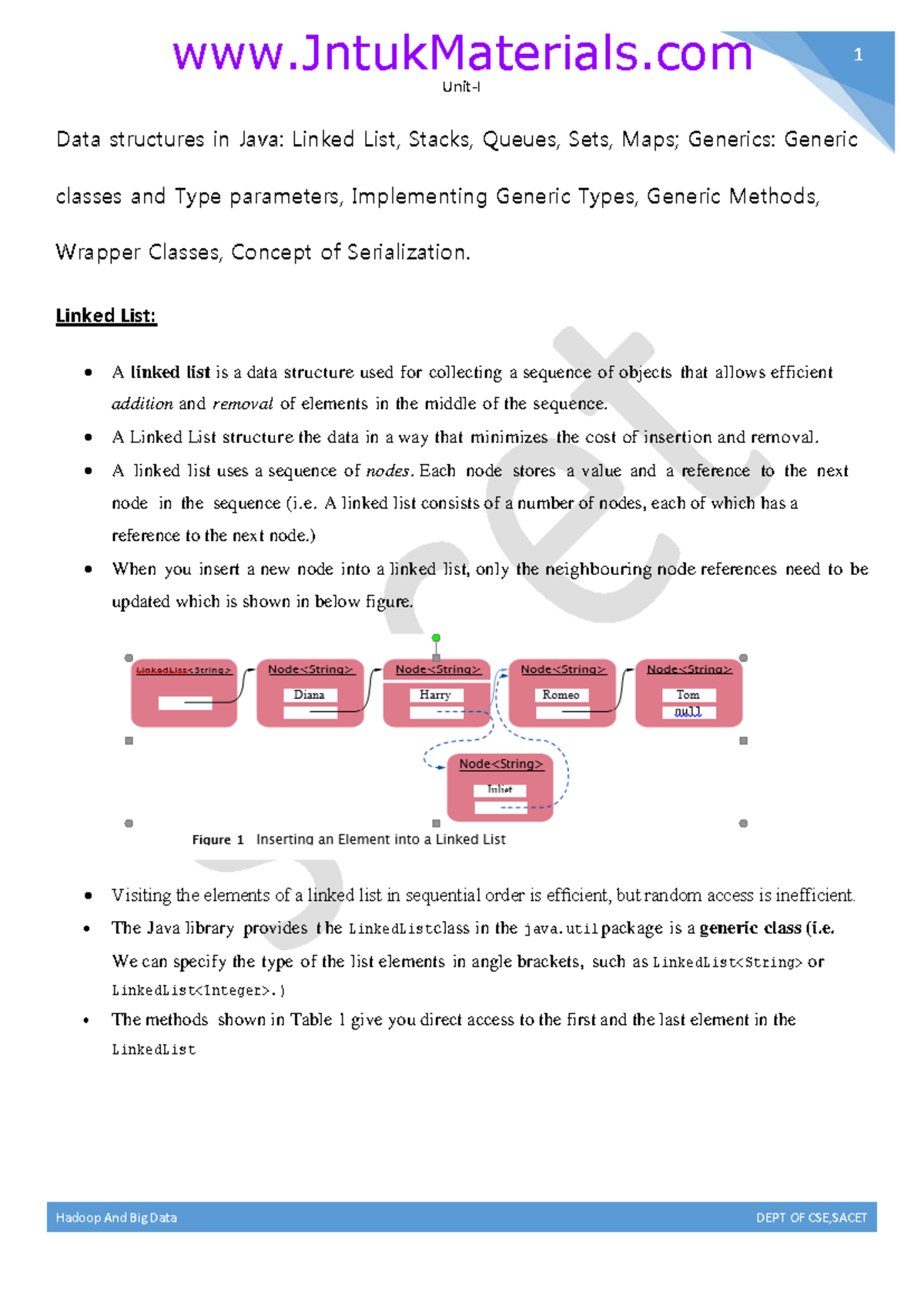 Big data analytics unit 1 - Unit-I Data structures in Java: Linked List, Stacks, Queues, Sets ...