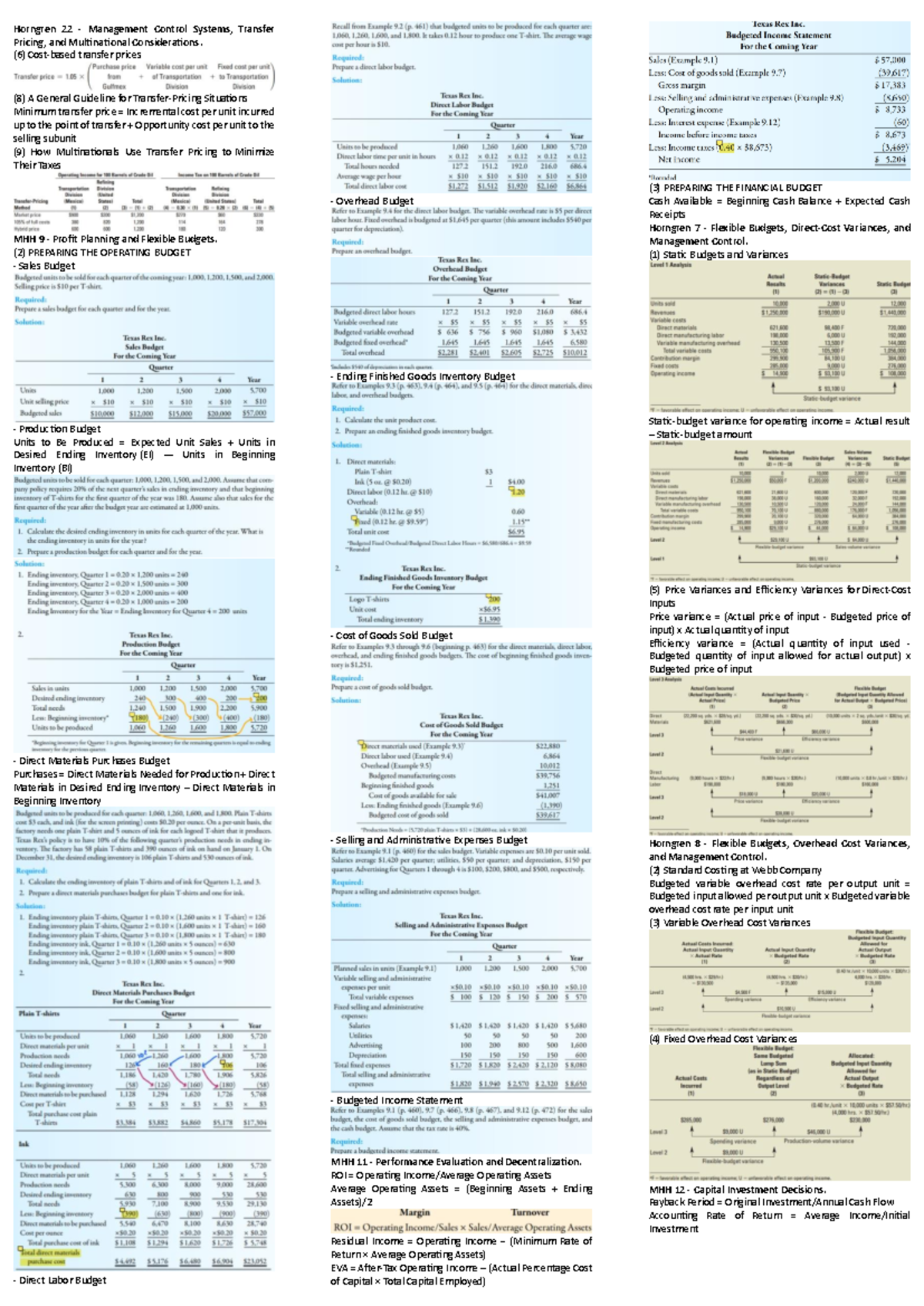 Cheatsheet UAS ABM - ... - Horngren 22 - Management Control Systems, Transfer Pricing, and - Studocu