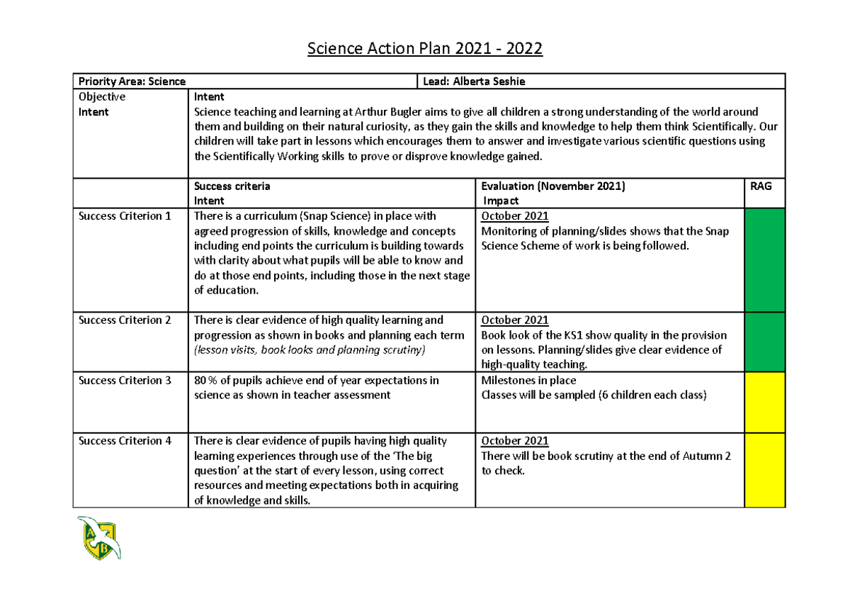 Science New action plan 21-22 - Priority Area: Science Lead: Alberta ...