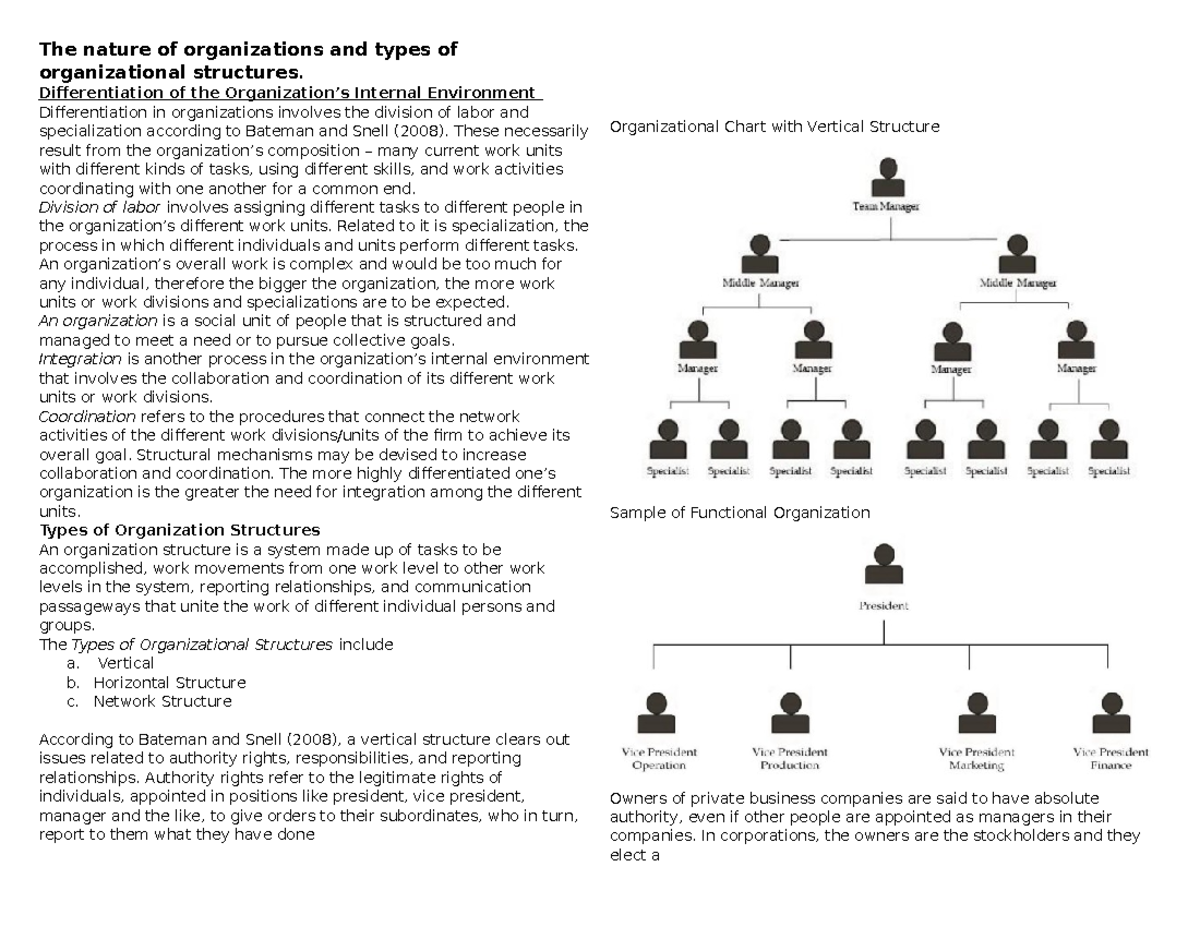 Organization and Management Handouts 3 - The nature of organizations ...
