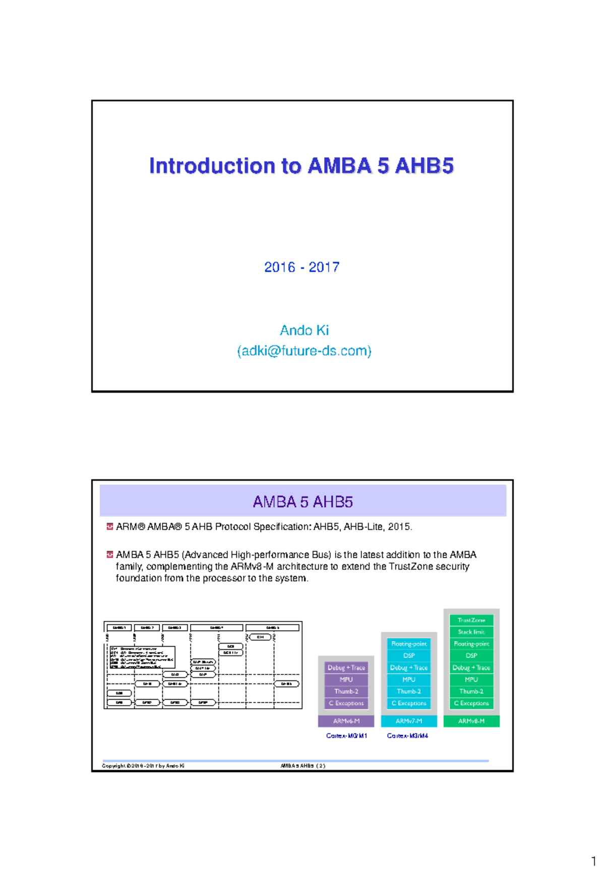 09 amba ahb5 - hành vi chính thức đề tài - Introduction to AMBA 5 AHB Ando Ki (adki@future-ds ...