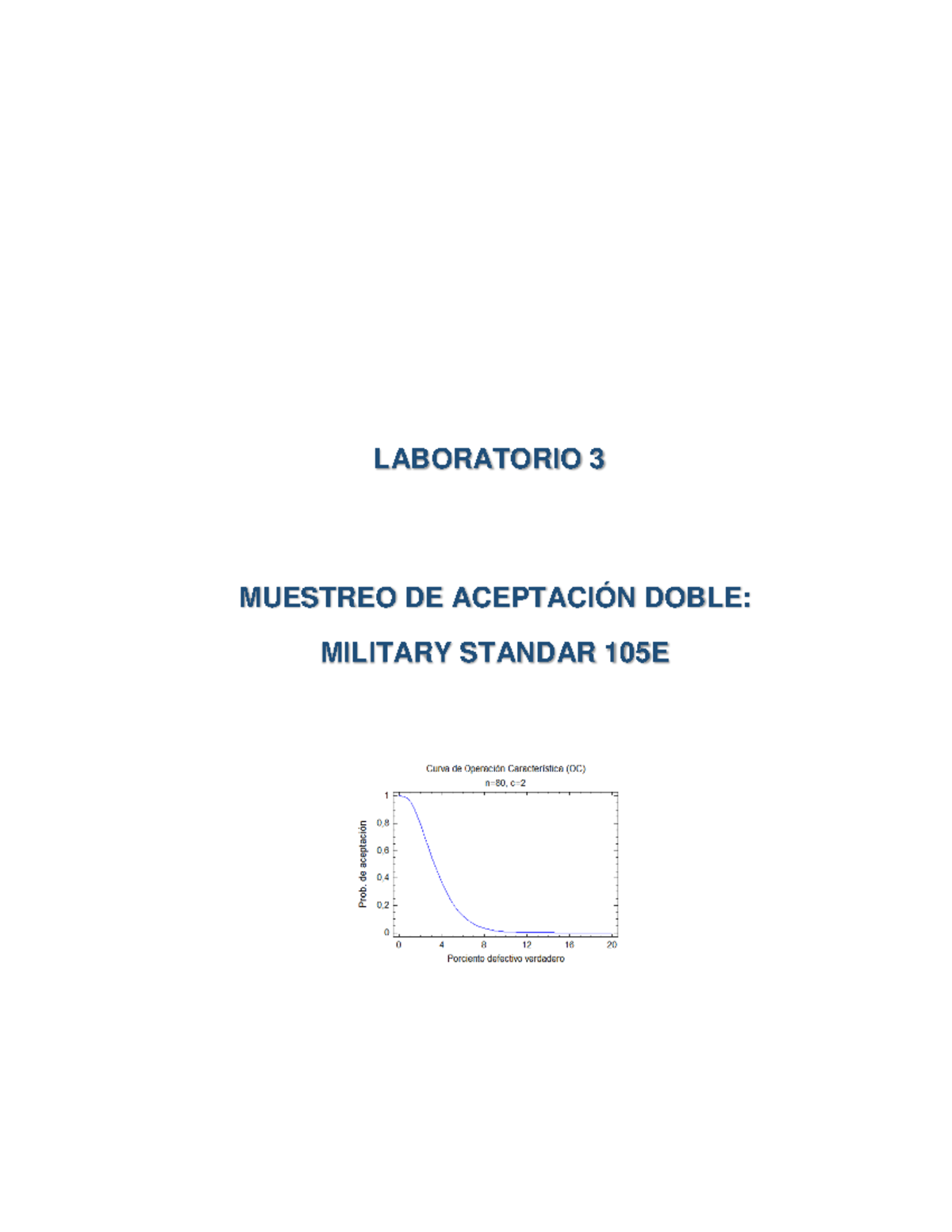 Labo 3 - guia de laboratorio - LABORATORIO 3 MUESTREO DE ACEPTACIÓN ...