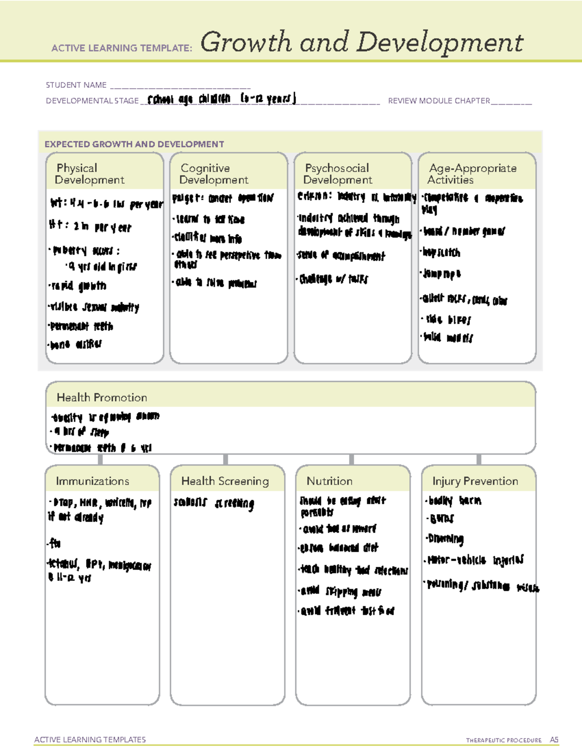 School age children 6 to 12 years - ACTIVE LEARNING TEMPLATES ...