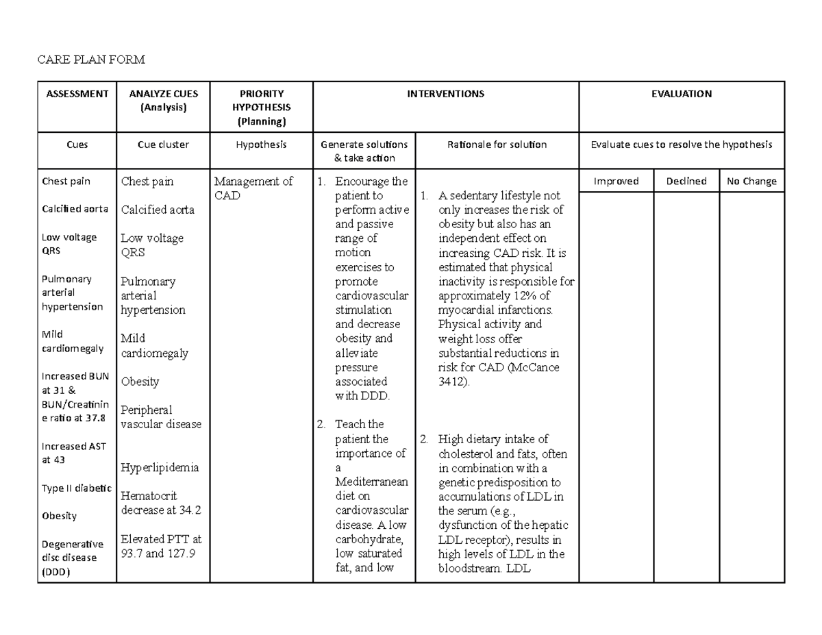 CAD POC - A pathophysiology related care plan for CAD - CARE PLAN FORM ...