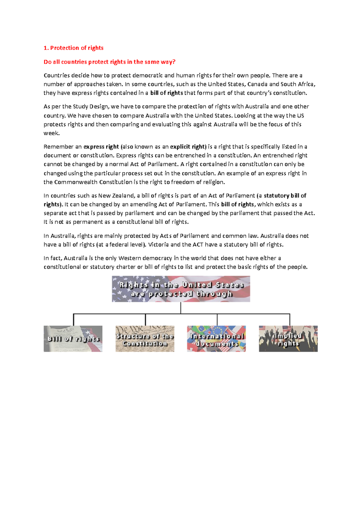 Week 11 - Summary - Protection of rights Do all countries protect ...