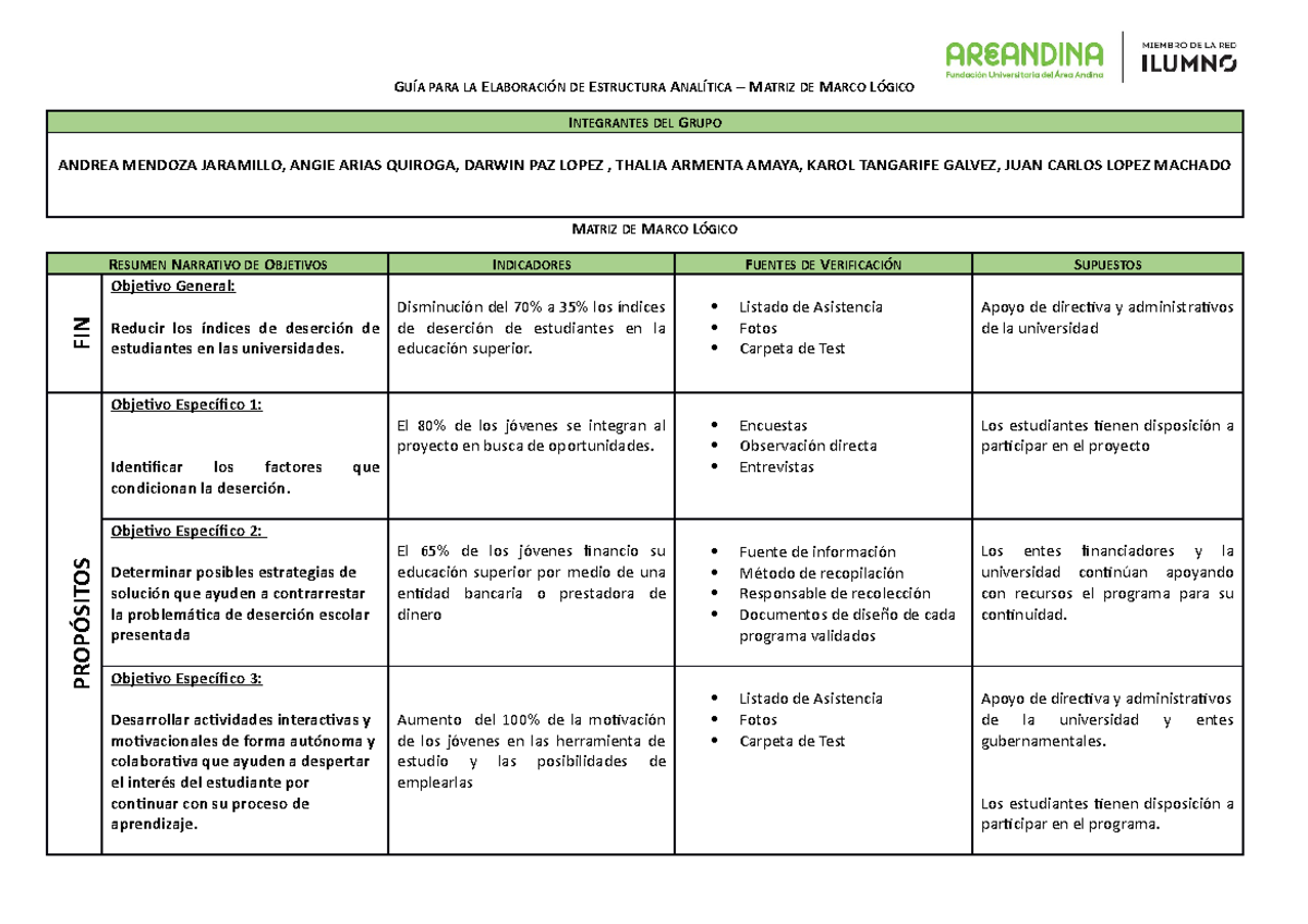 Plantilla Matriz de Marco Estructura Analítica del Proyecto - GUÍA PARA ...
