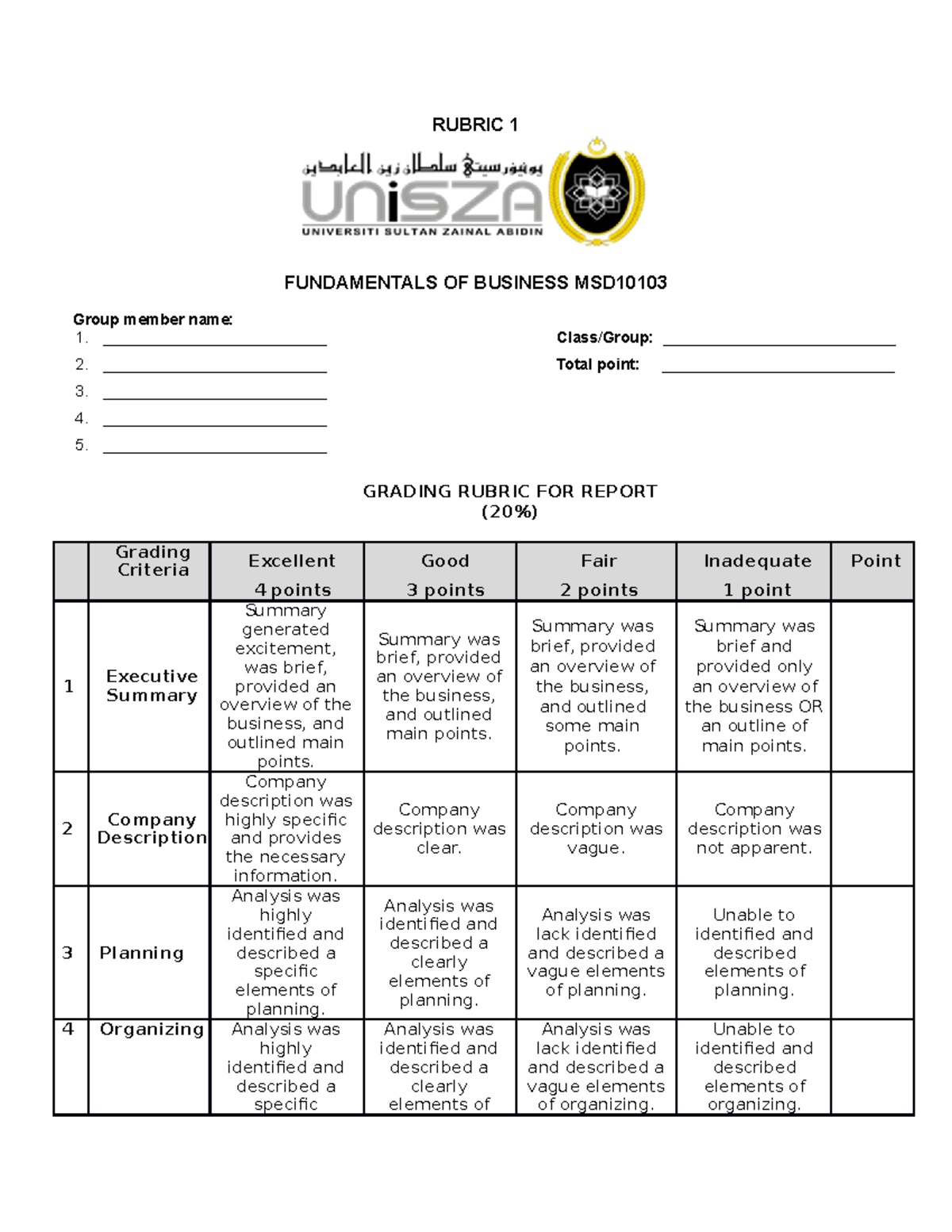 Rubric - Report - RUBRIC 1 FUNDAMENTALS OF BUSINESS MSD Group member ...