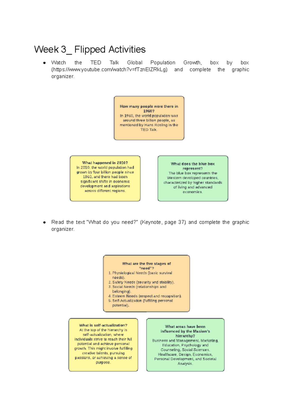 Week 3 Flipped Activities - Inglés 4 - Week 3_ Flipped Activities Watch the TED Talk Global ...