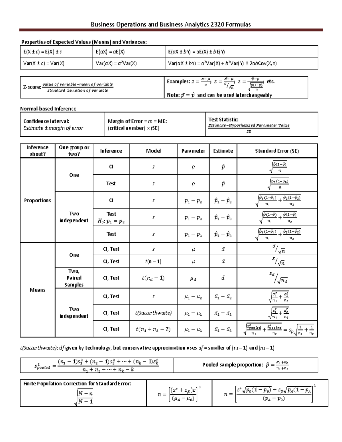 Formula pages - Business Operations and Business Analytics 2320 ...