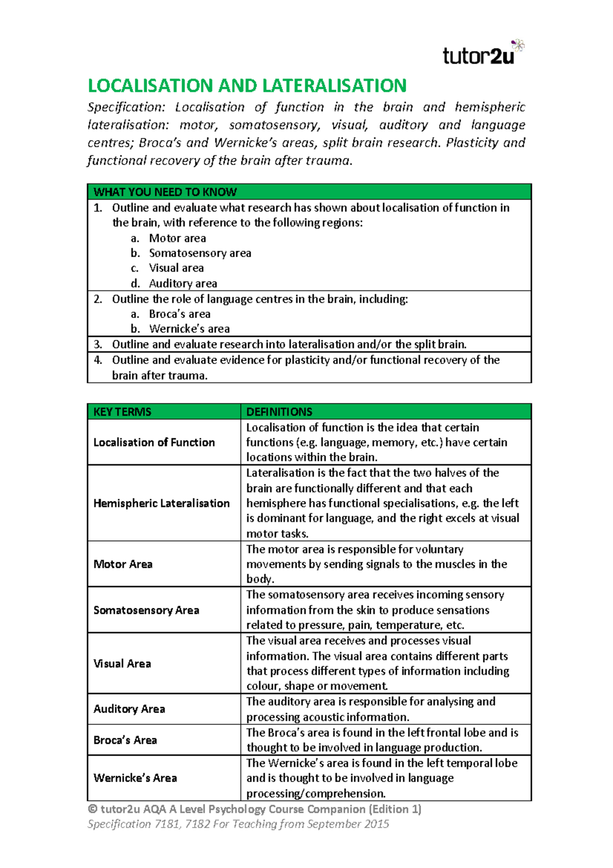 Localization AND Lateralization - © tutor2u AQA A Level Psychology ...