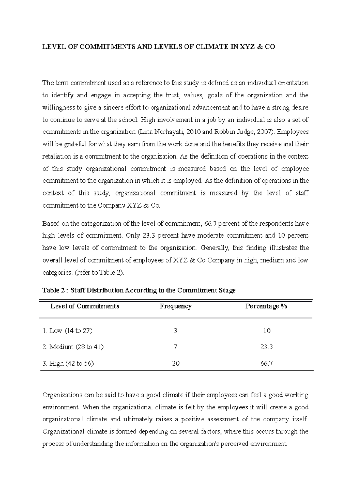 Assignment 2 Statistik - LEVEL OF COMMITMENTS AND LEVELS OF CLIMATE IN ...