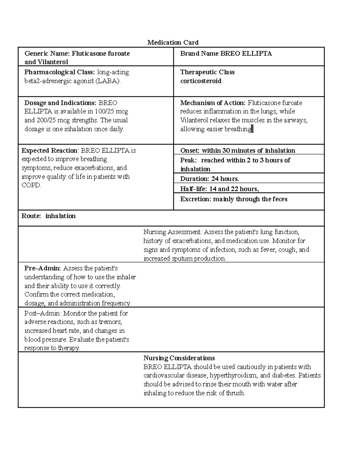 Fluticasone Furoate med card - Medication Card Generic Name ...
