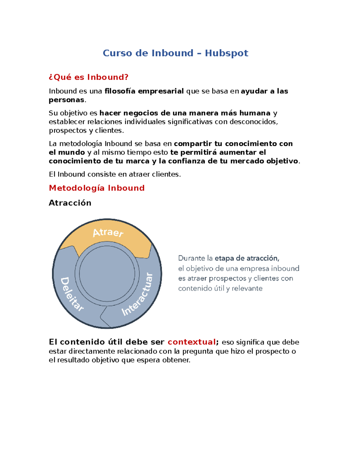 Curso de Inbound - Hubspot Academy - Curso de Inbound – Hubspot ¿Qué es ...