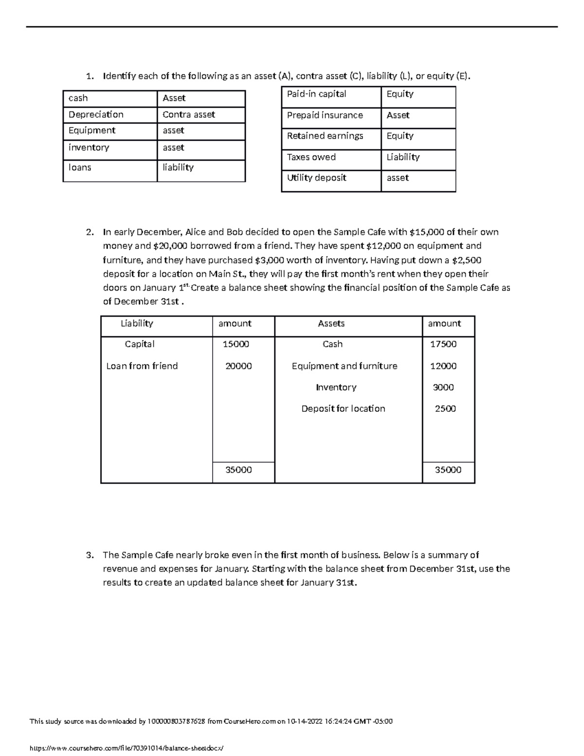 Balance sheet - Identify each of the following as an asset (A), contra ...