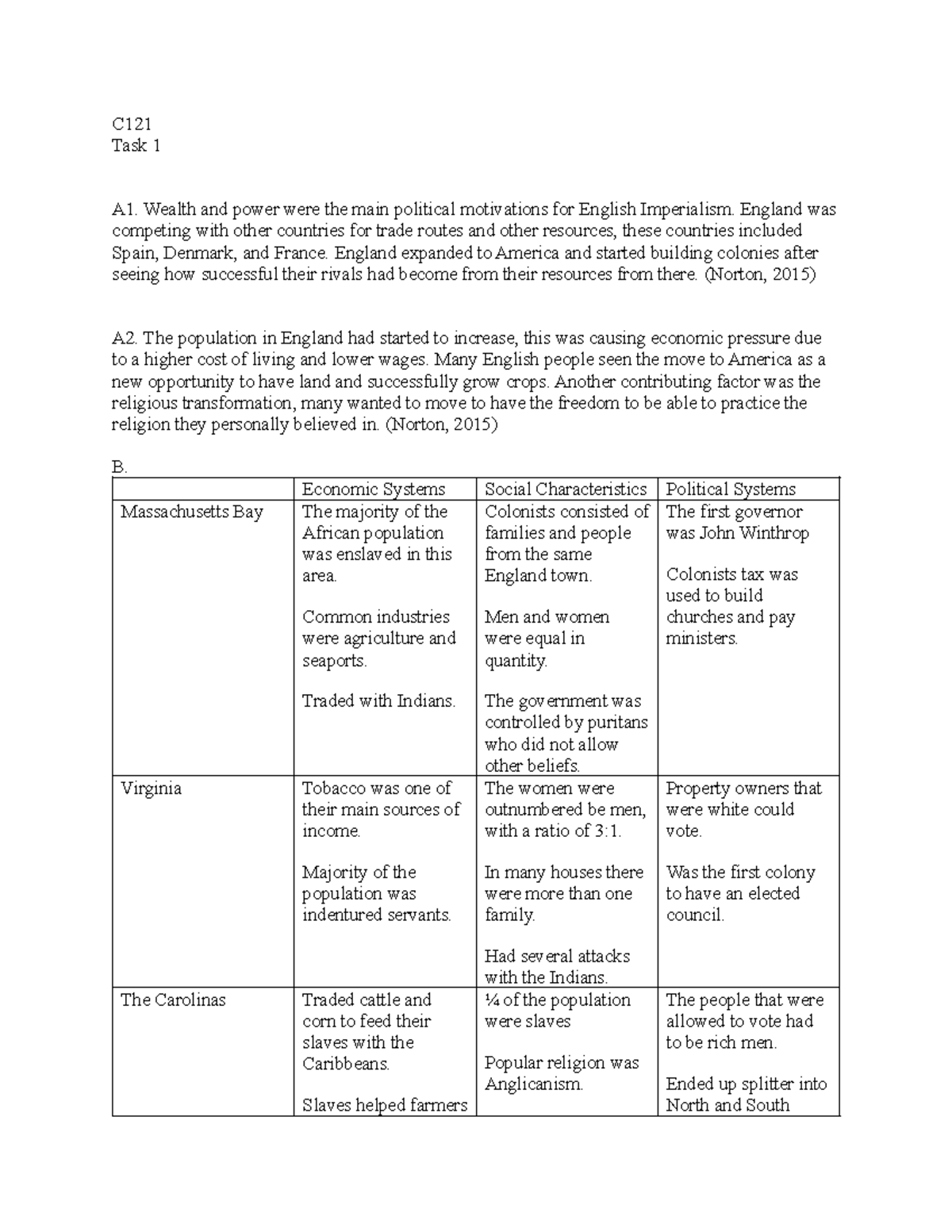 C121 Task 1 - Passed - C Task 1 A1. Wealth and power were the main ...