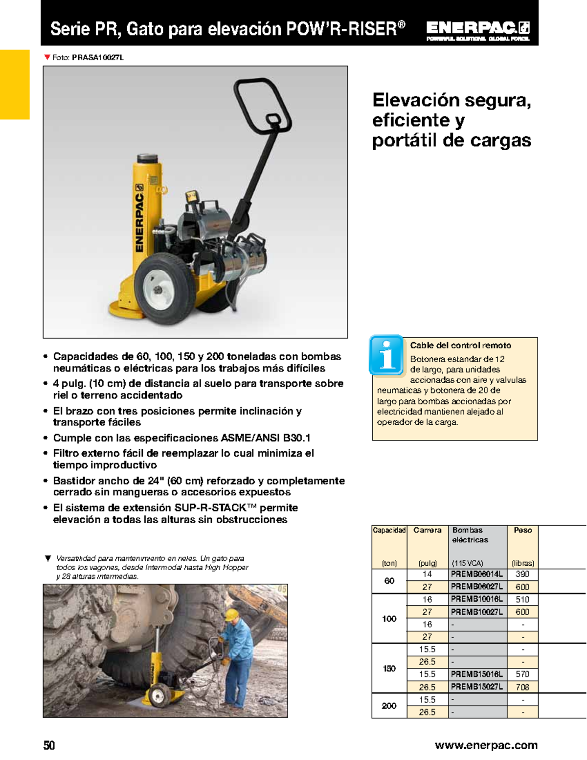 Power Raiser E327 - HERRAMIENTAS ESPECIALES DE LEVANTE DE EQUIPOS Y ...