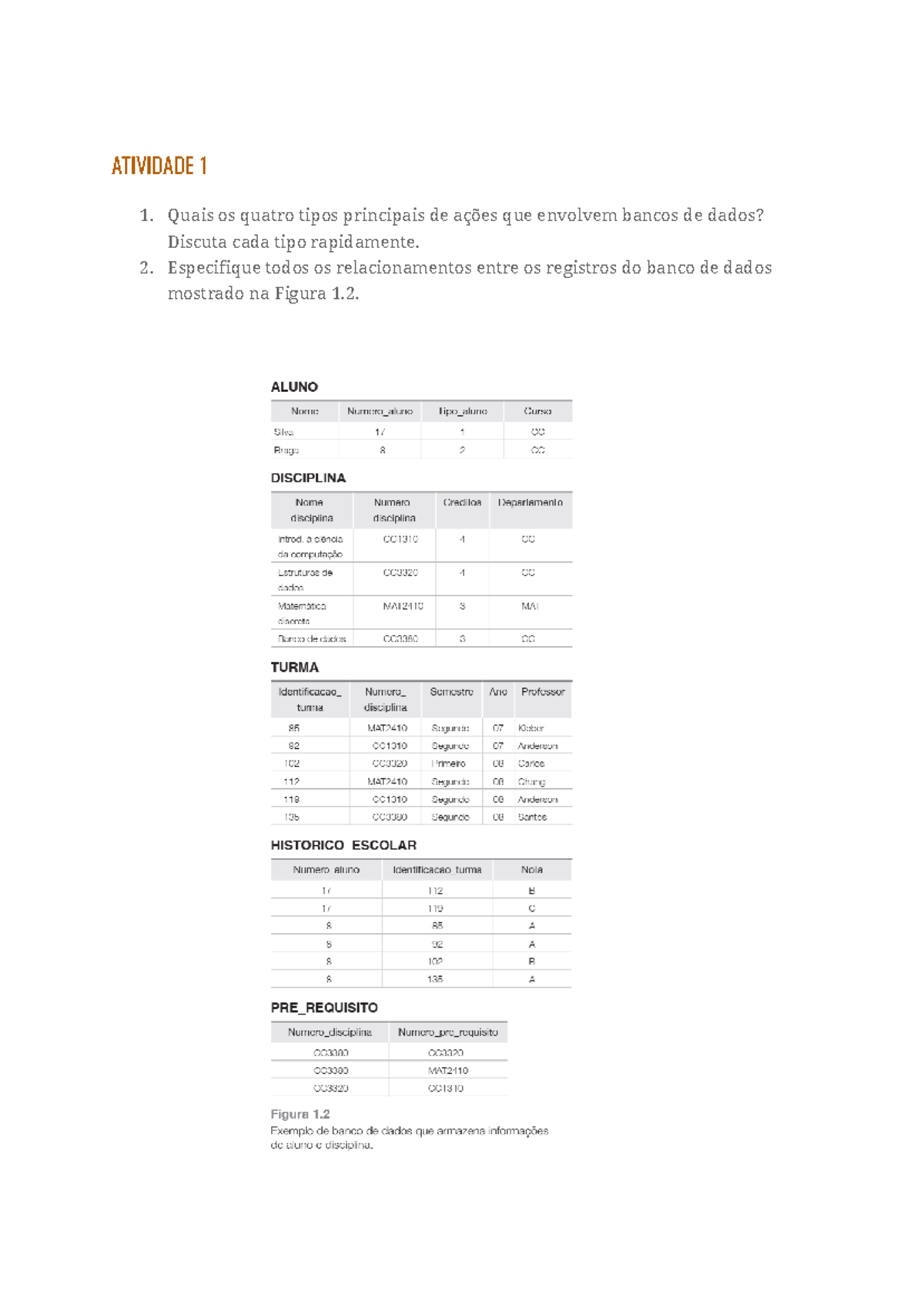 Exercicios - BDS, usu Ã¡rios e arquiteturas-Noite - Fundamentos De Banco De Dados - Studocu