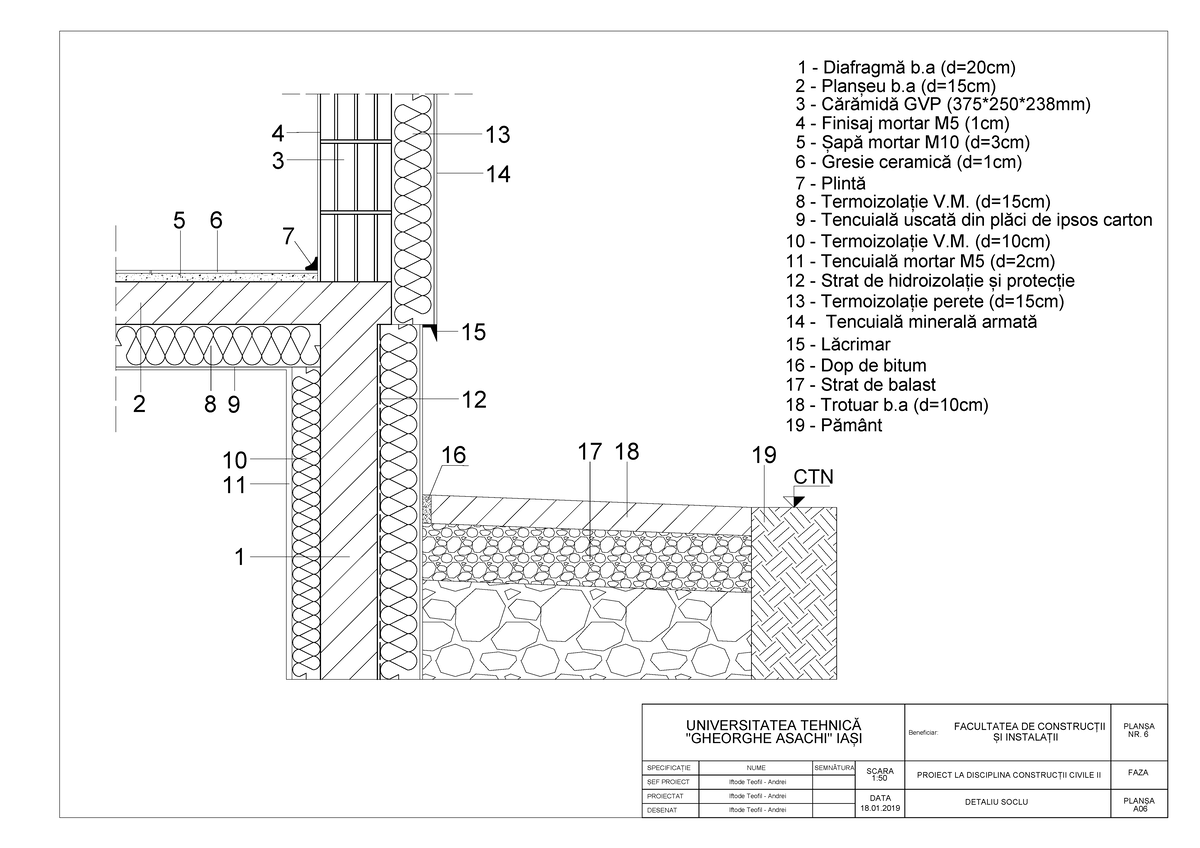Detaliu de stratificatie grinda soclu - A3 blabla - 16 1817 19 CTN 12 1 ...