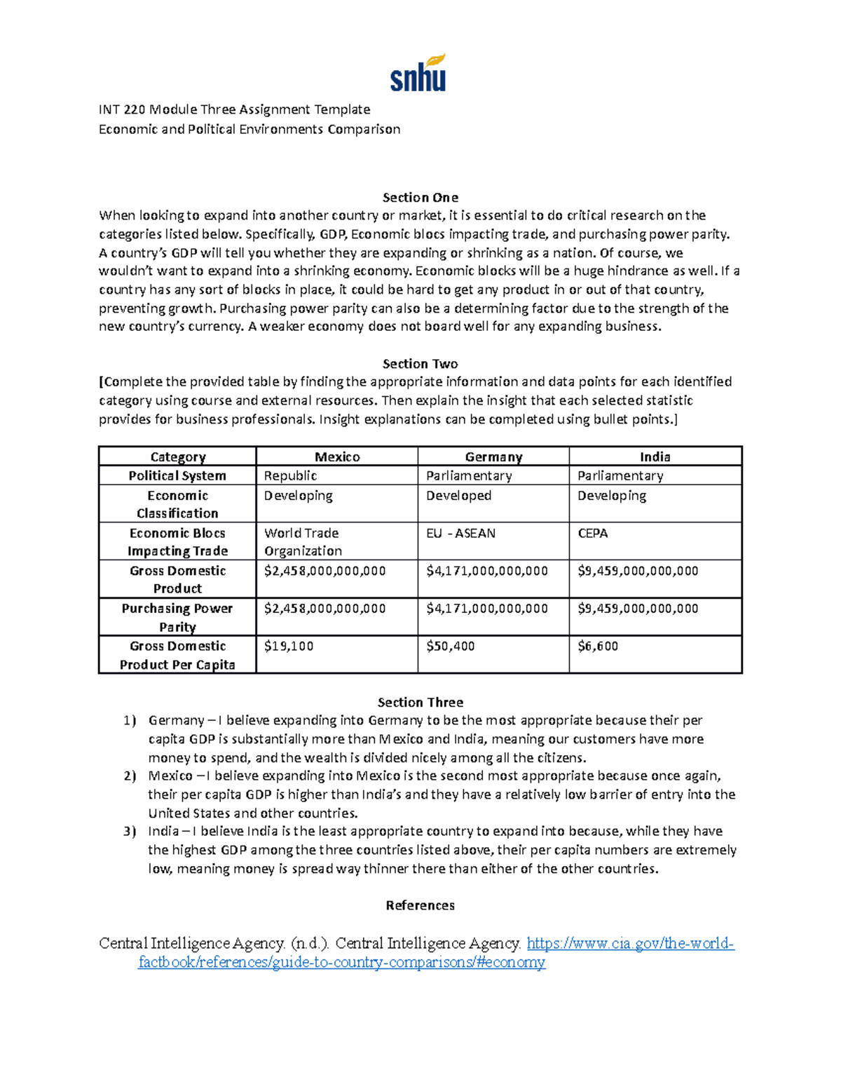 INT 220 Week 3 Assignment - INT 220 Module Three Assignment Template ...