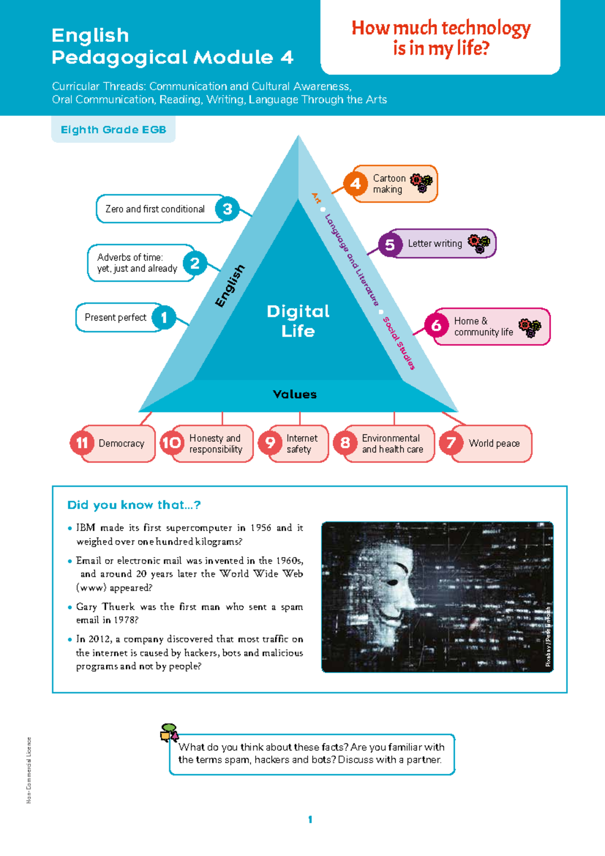 Ingles 8 M4-2final - OCTAVO AÑO INGLÉS - Eighth Grade EGB English ...