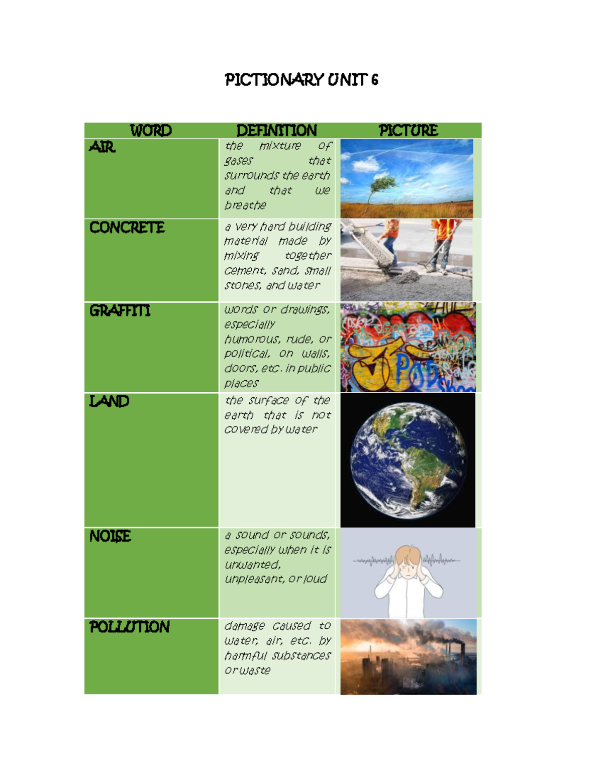 Pictionary UNIT 6 - nada - PICTIONARY UNIT 6 WORD DEFINITION PICTURE ...