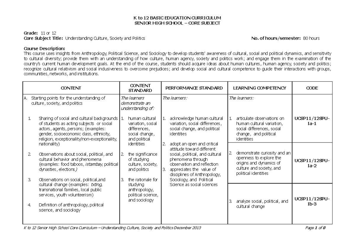 SHS Core Understanding Culture Society and Politics CG SENIOR HIGH