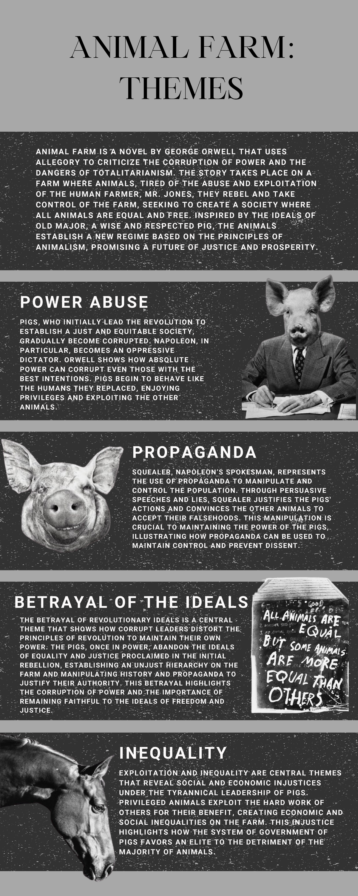 infographic Animal FARM - SQUEALER, NAPOLEON’S SPOKESMAN, REPRESENTS ...