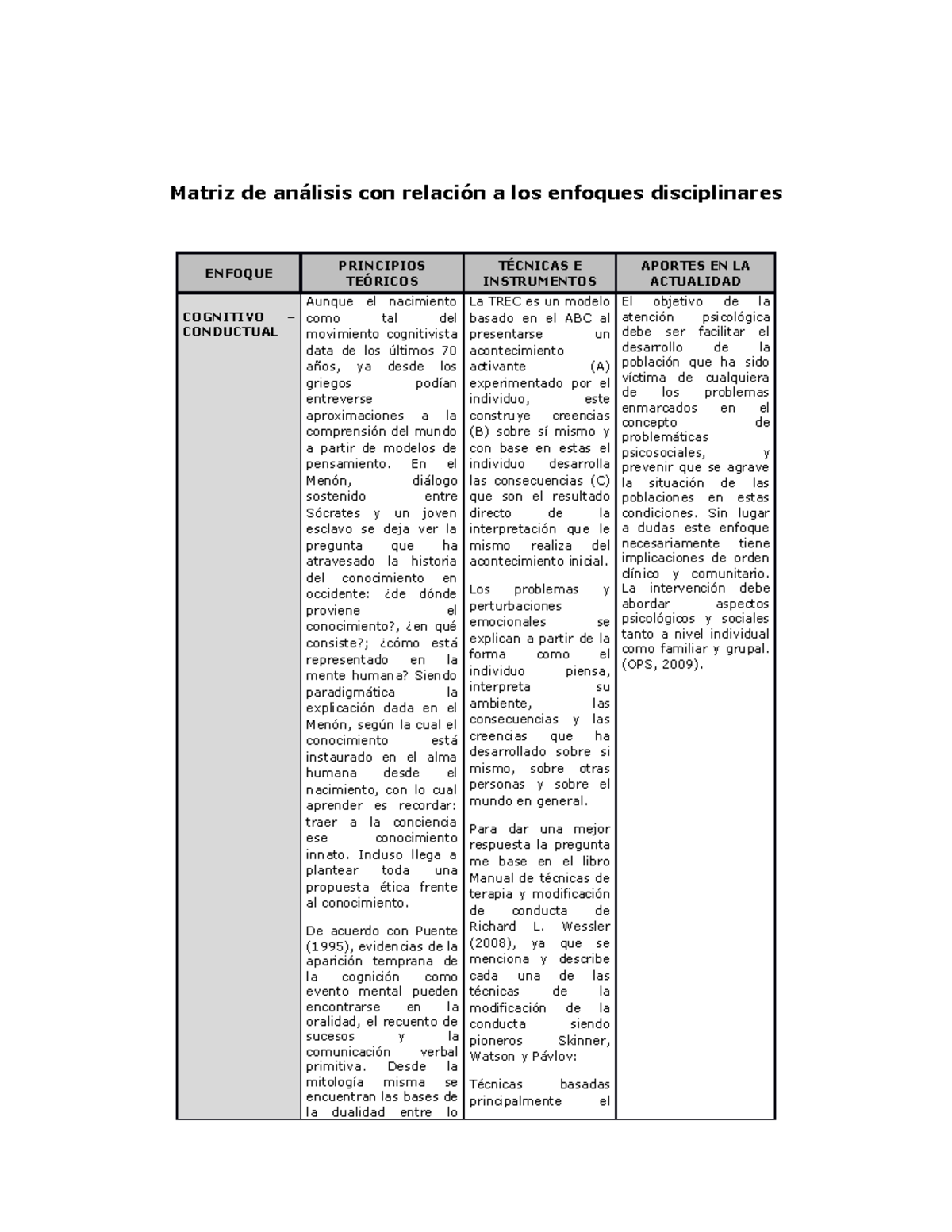 Matriz de análisis con relación a los enfoques disciplinares - Matriz ...