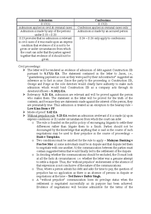 Introducer Agreement (template) - DATED - INTRODUCTION AGREEMENT ...
