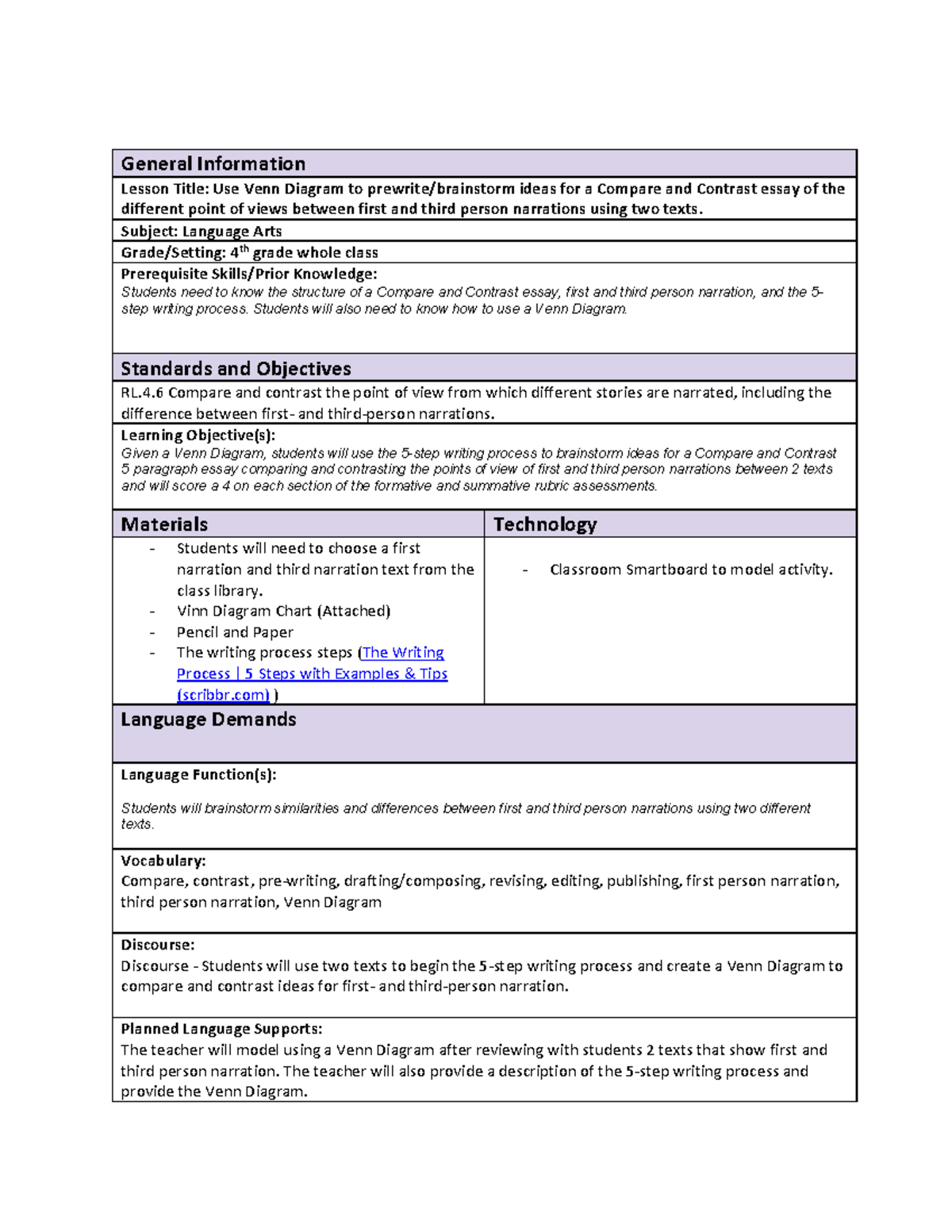 Lesson Plan Template Language Arts - General Information Lesson Title ...