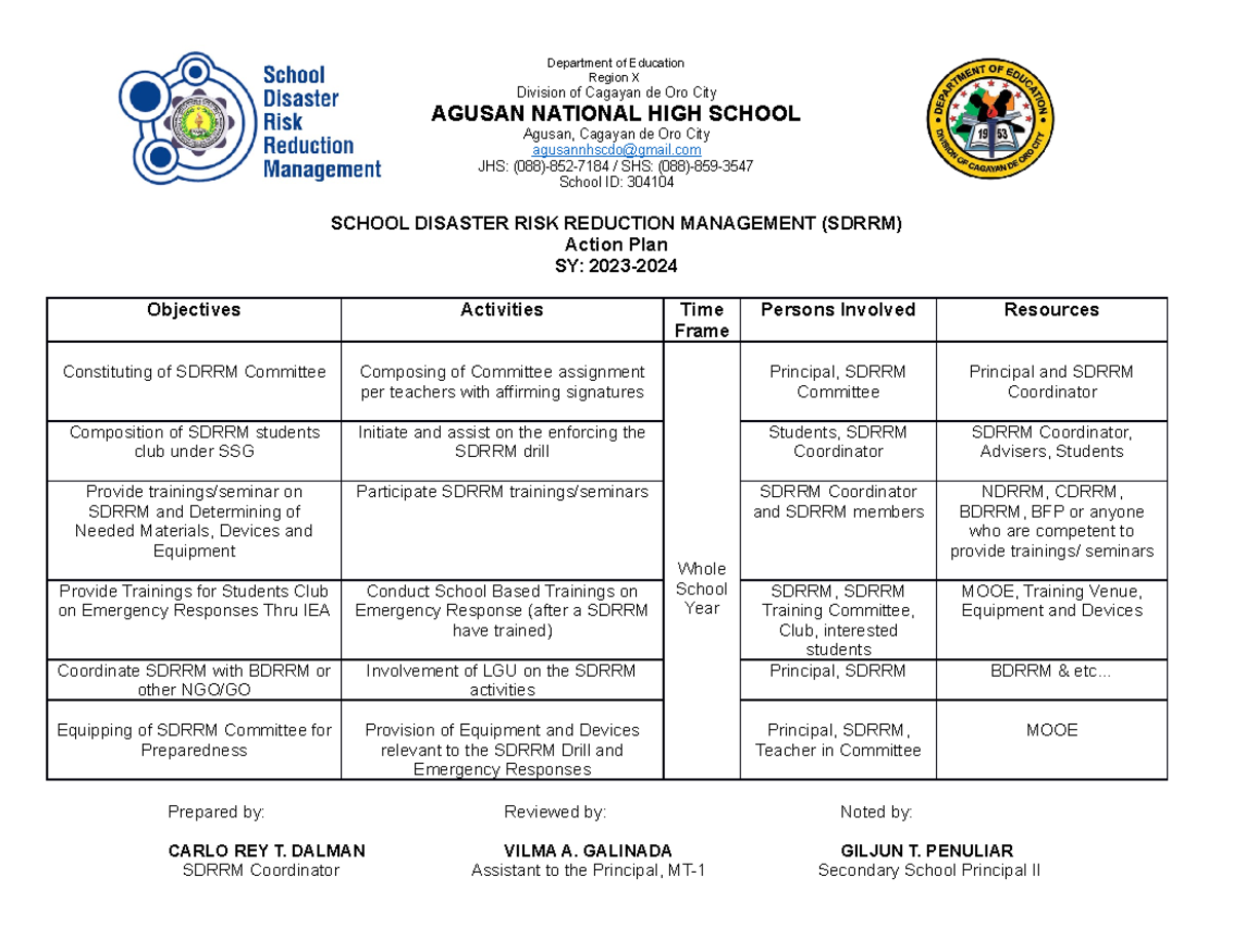 Sdrrm action plan - Department of Education Region X Division of ...