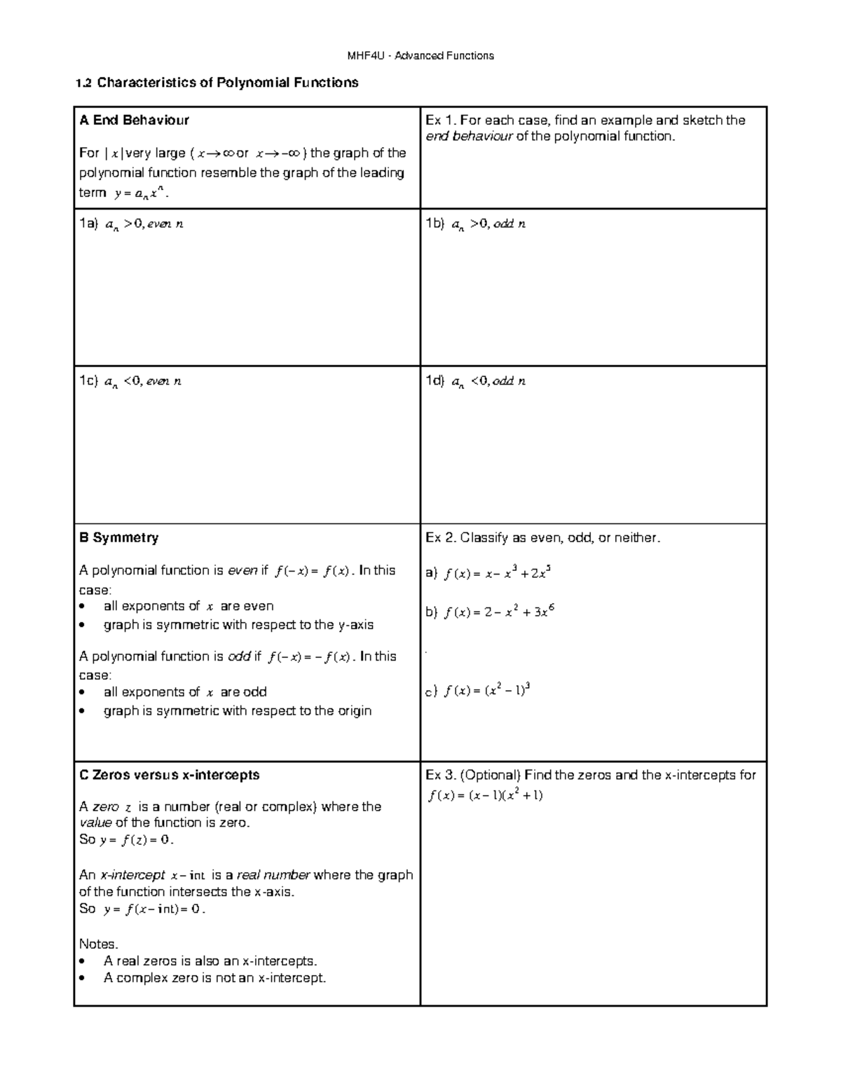 1.2 Characteristics of Polynomial Functions - CORP254 - Yorku - Studocu