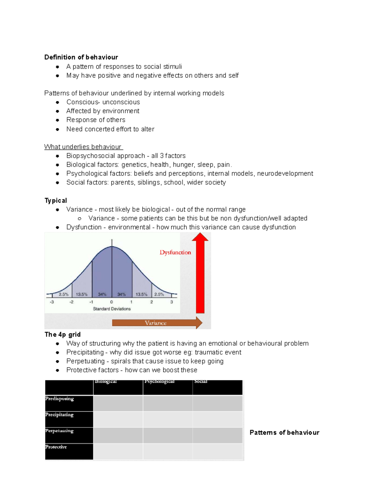 Typical and atypical child and adolescent behaviour - Definition of ...